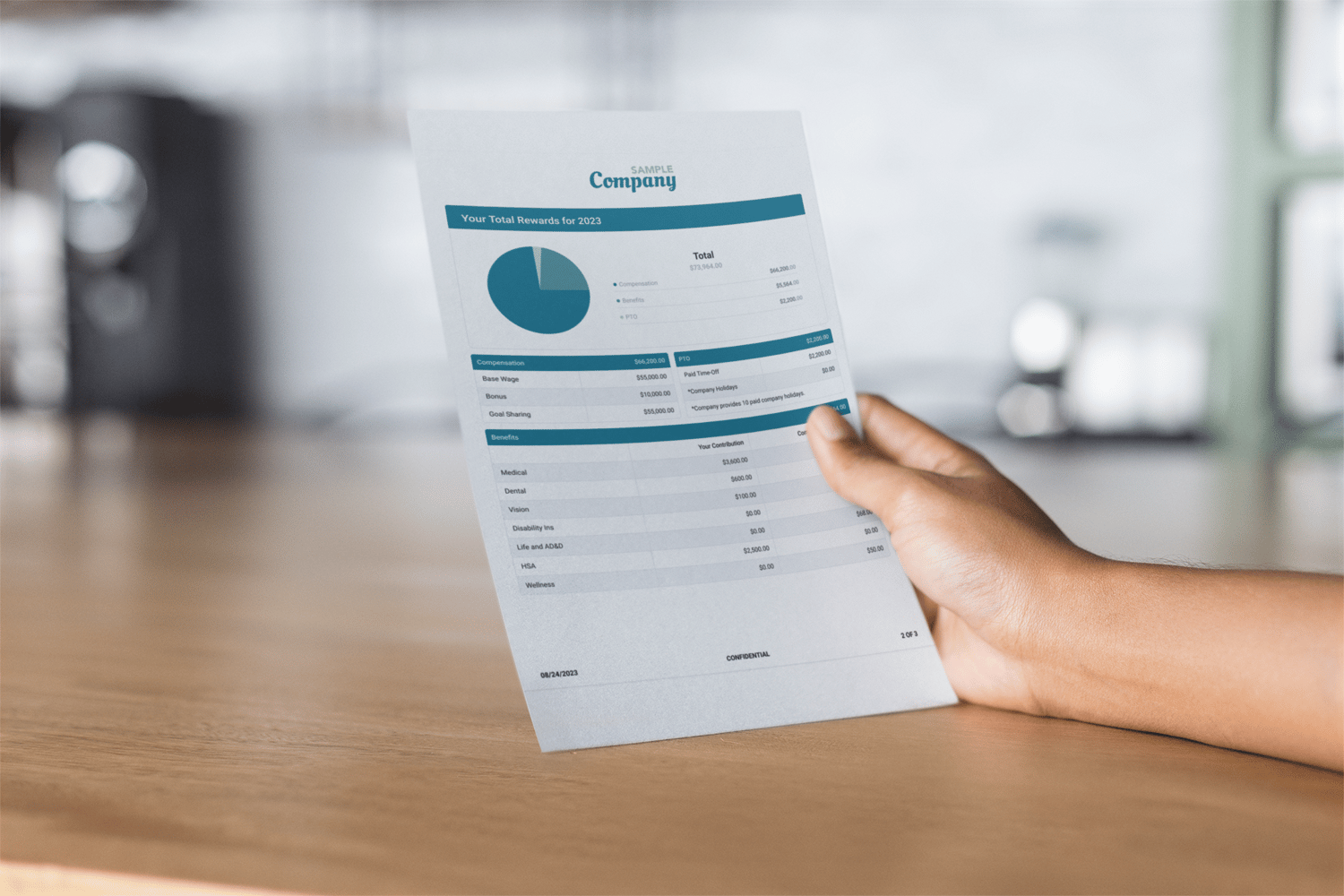 What to Include in a Total Rewards Statement